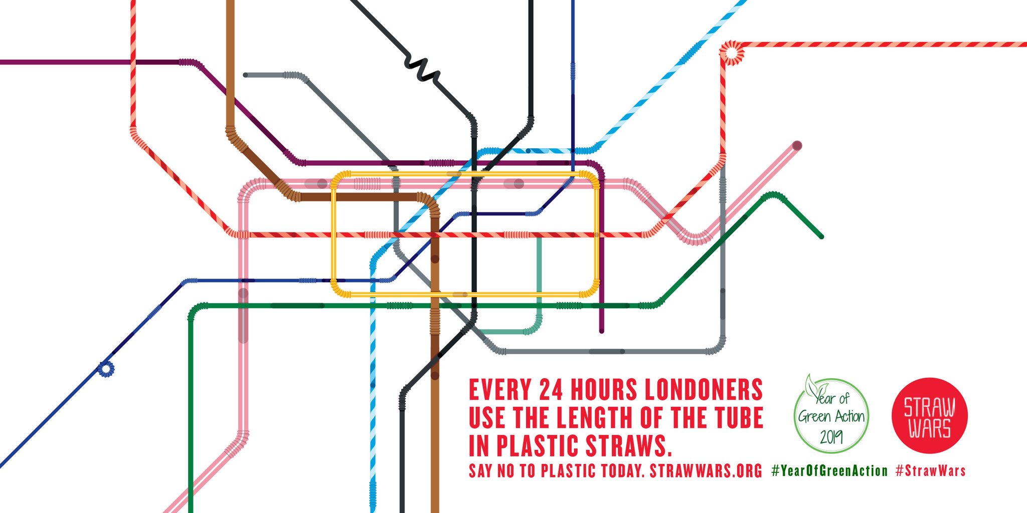 Straw Wars – website update for World Environment Day - Voice for ...